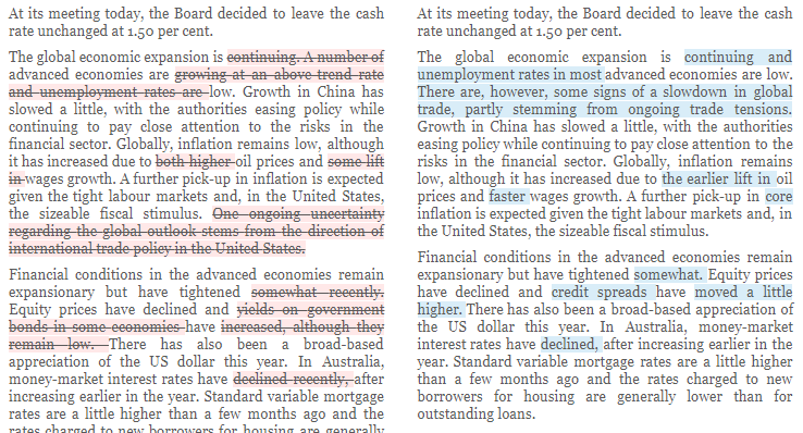 Hawkai | Macro Research, Accelerated.